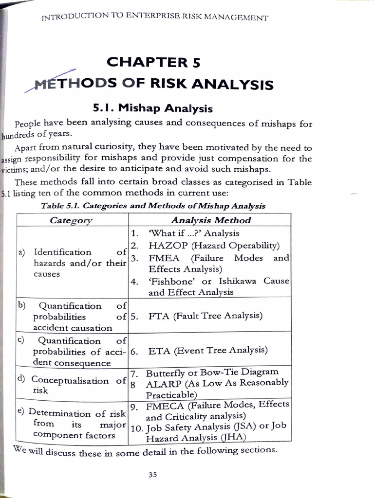 Risk Analysis and Hazard Identification Procedures | PDF