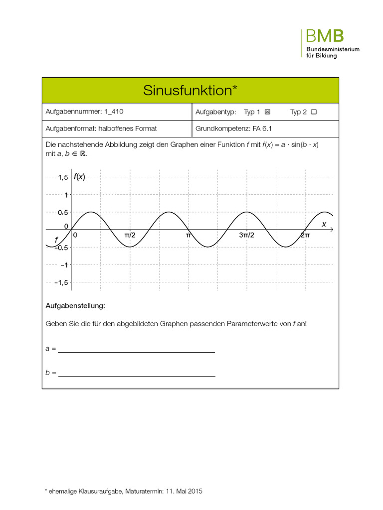 Sinusfunktion : Die Nachstehende Abbildung Zeigt Den Graphen Einer ...
