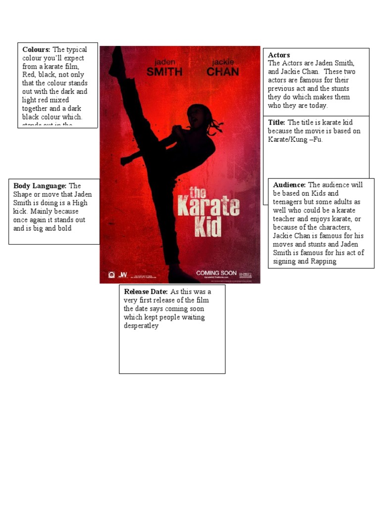 Karate Kid 2010: Actors and Themes | PDF | Games & Activities