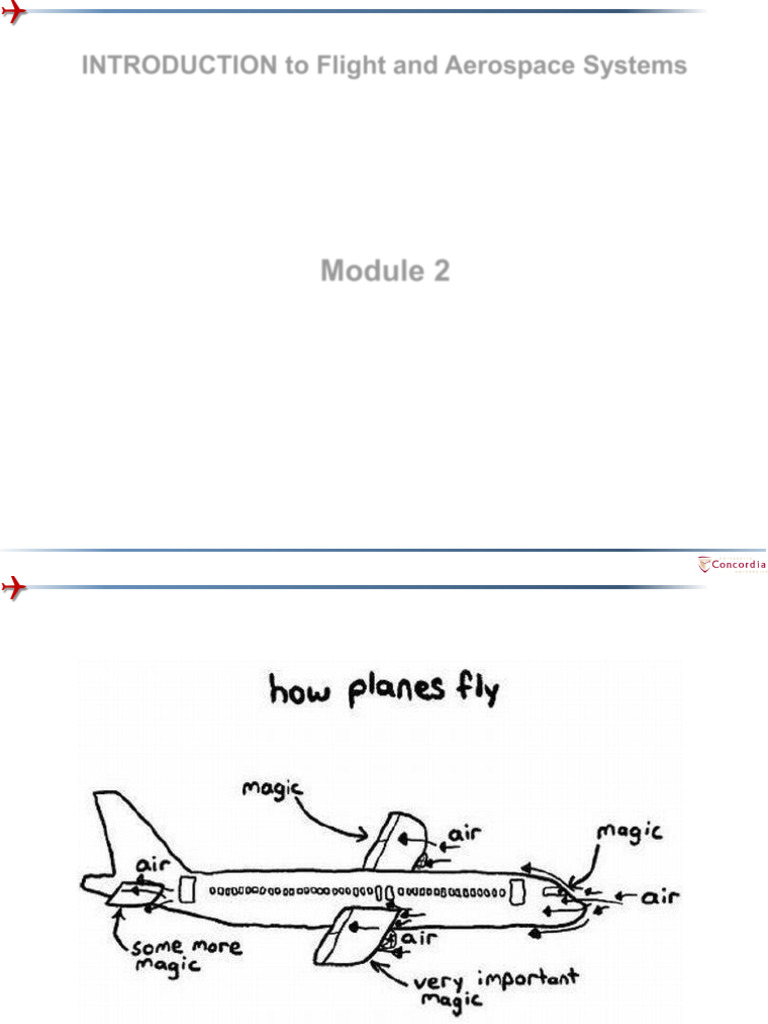 AERO201 Module2 1 BasicAero Airfoils Updated | PDF