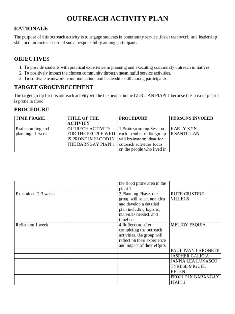 OUTREACH ACTIVITY PLAn | PDF