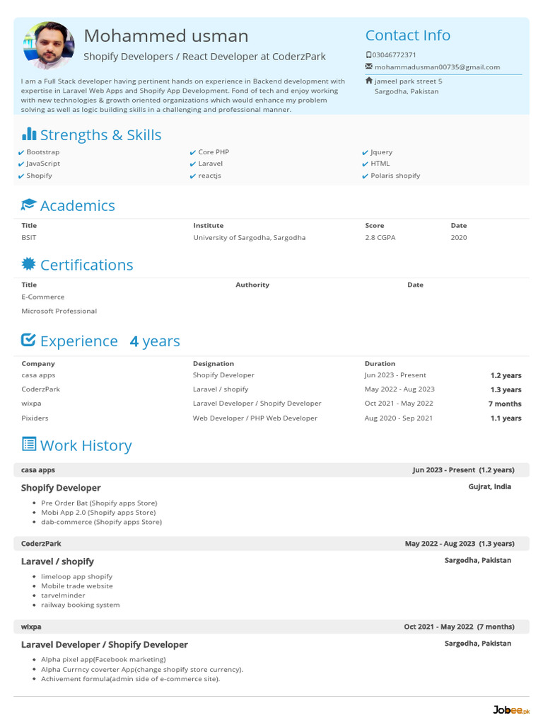 Muhammad Usman Latest 2024 Resume | PDF