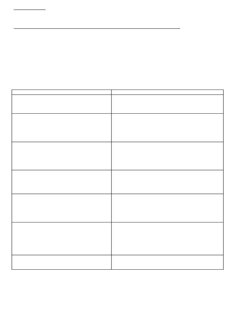 How To Write An E-Petition | PDF