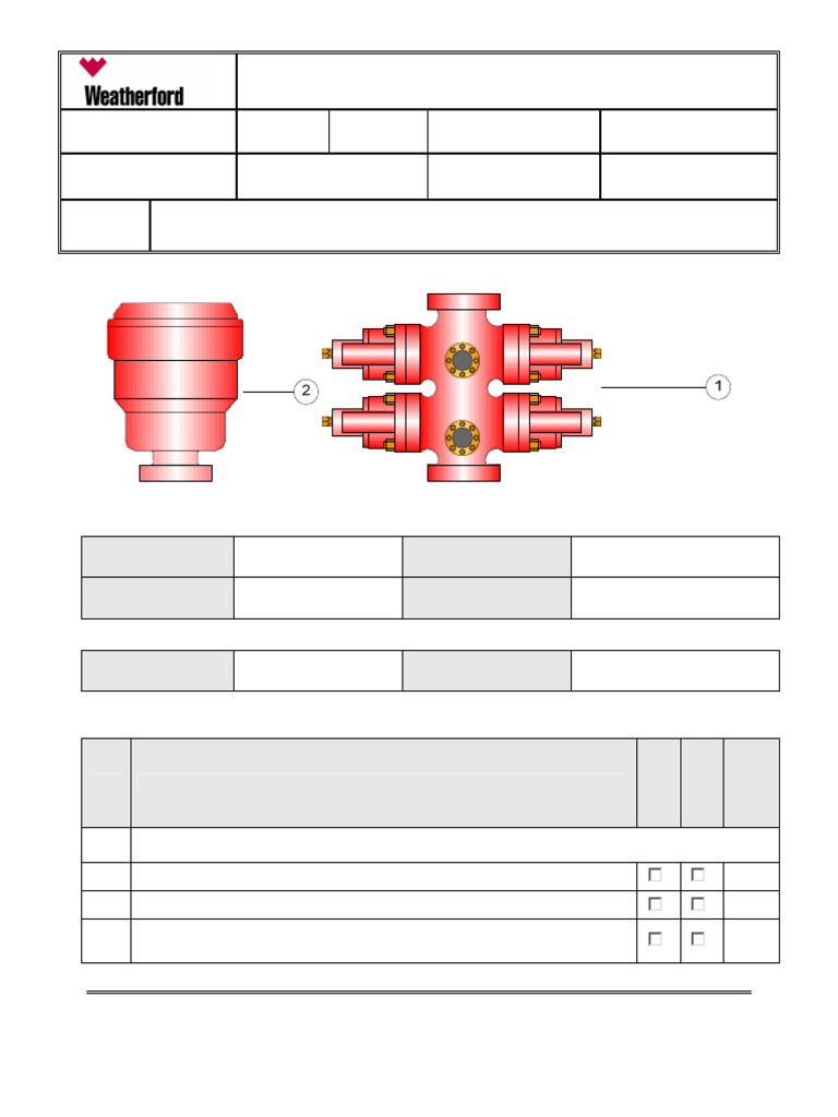 Check list BOP entrada | PDF