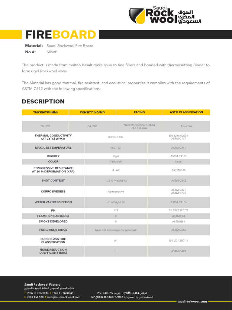 FIRE BOARD Insu | PDF