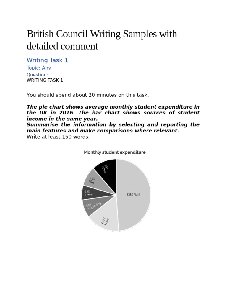 British Council Writing Samples With Detailed Comment v1 | PDF