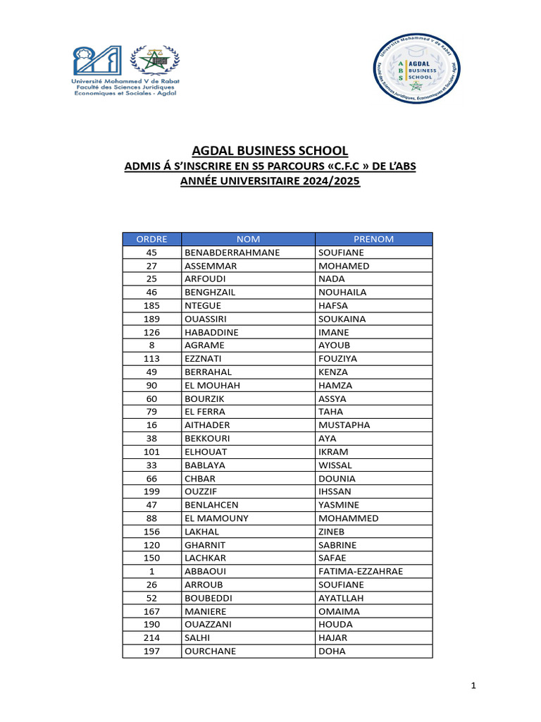 Admis ABS _CFC_ 24_25 | PDF