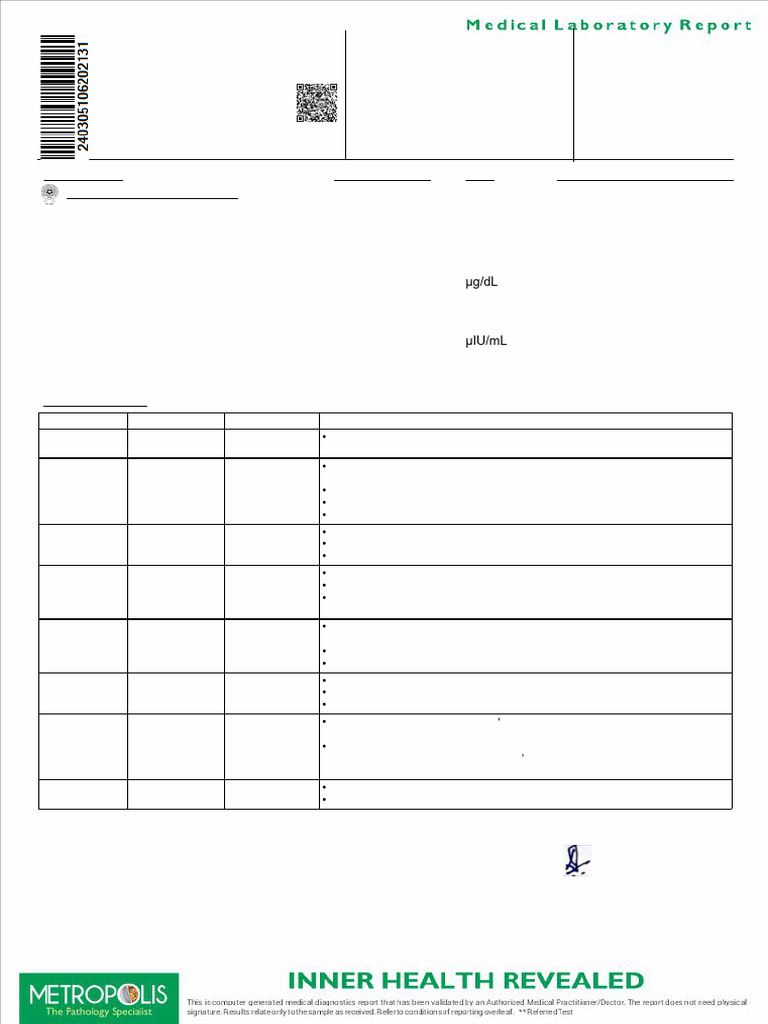 Thyroid Panel-1 (T3/T4/TSH) : Investigation Observed Value Unit ...