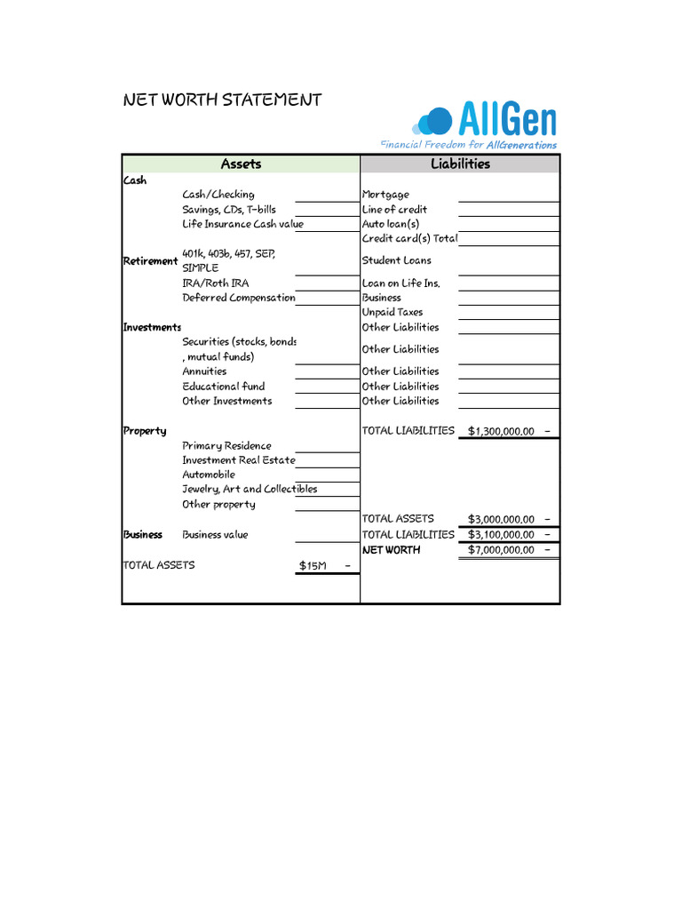 My Personal Net Worth | PDF