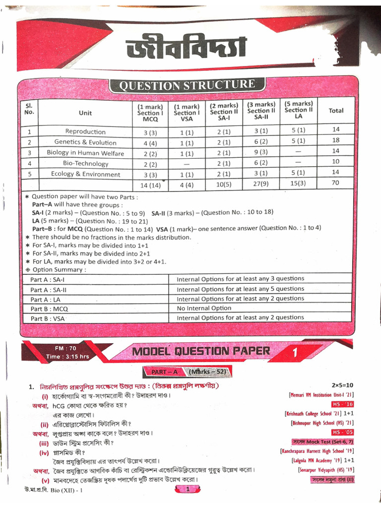 Biology Ray & Martin Question Bank | PDF