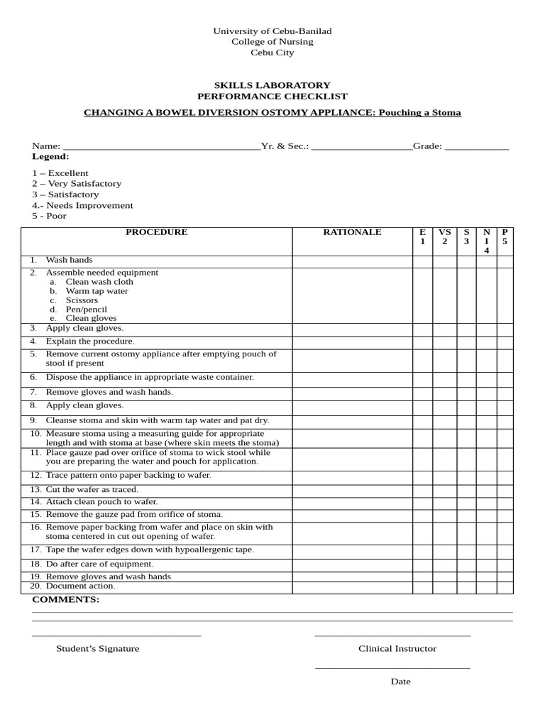 Colostomy Care Checklist | PDF