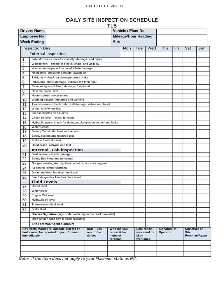 TLB CHECKLIST | PDF