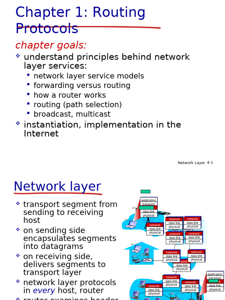 Chapter Goals:: Understand Principles Behind Network Layer Services | PDF