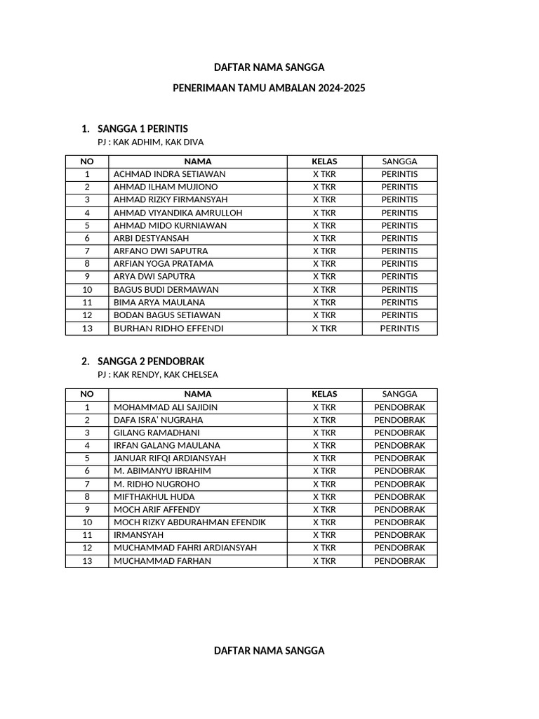 daftar-nama-sangga-pta-2024-pdf
