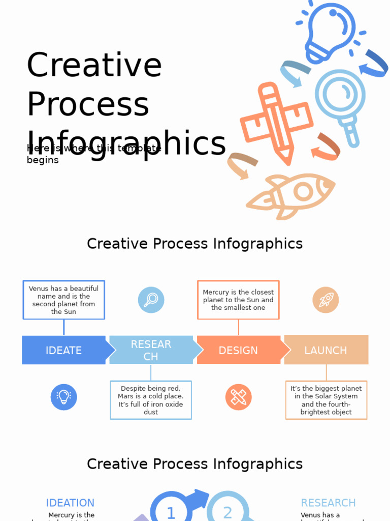 Creative Process Infographics | PDF | Planets | Solar System