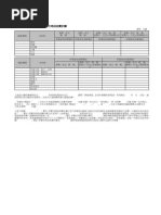 IDD1666 Whole Day Flat Rate 202305 | PDF