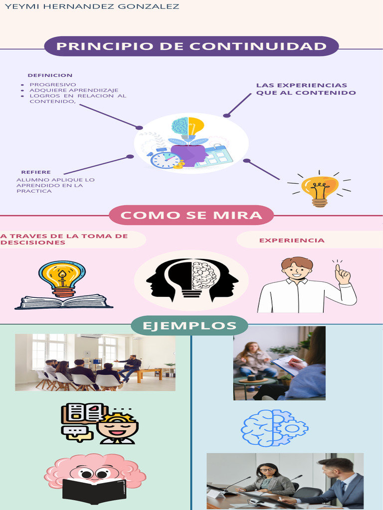 Continuidad | PDF