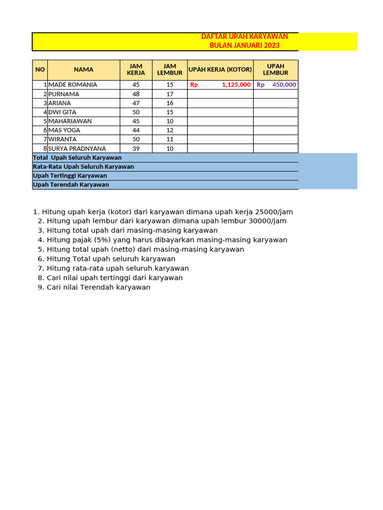 Remed Informatika | PDF