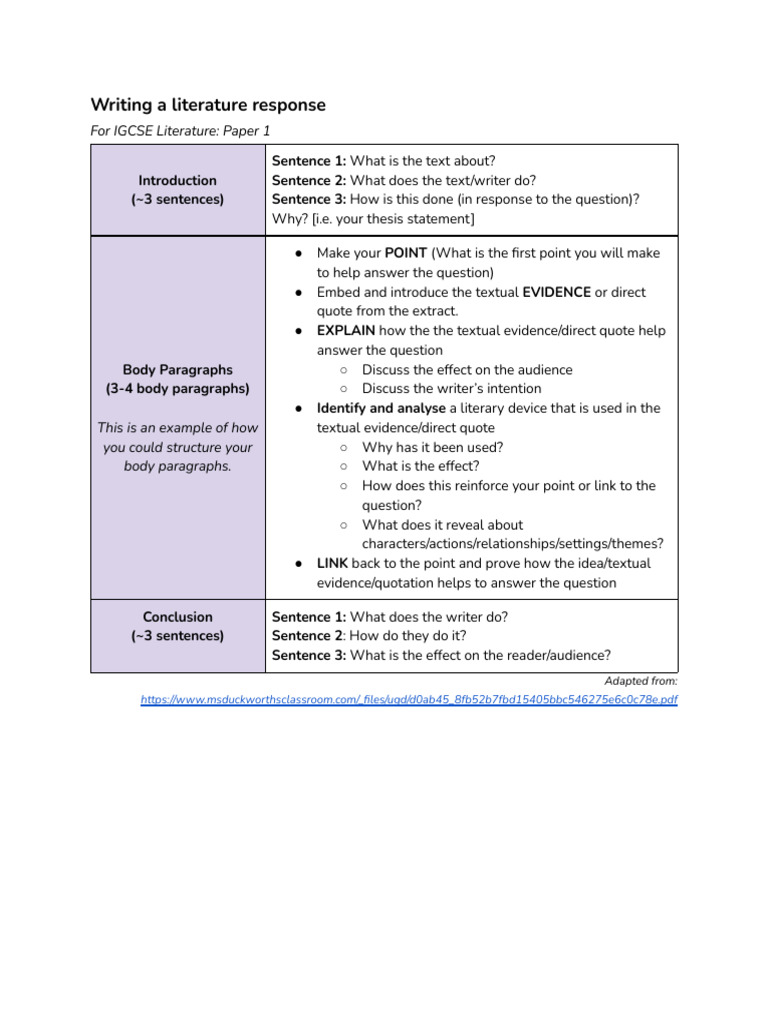 Writing A Literature Response | PDF