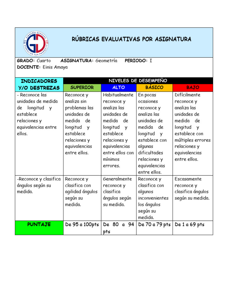 Rúbricas Evaluativas Geom 4 | PDF