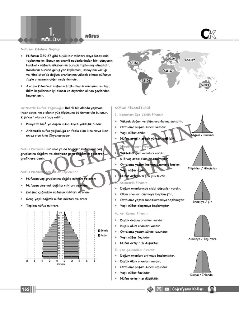10.sinif Tyt Cografya Nufus Piramitleri Konu Anlatimi PDF | PDF