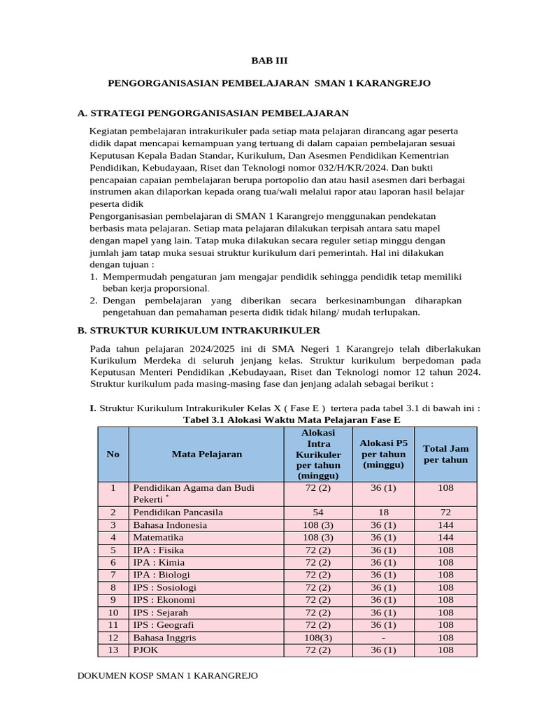 7 - Bab 3f | PDF | Indonesia