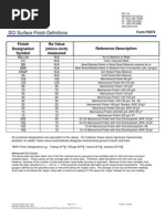 Surface Finish Cross Reference Chart | PDF
