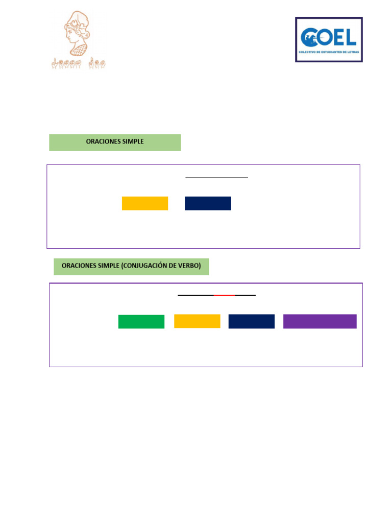 Patron de Oraciones en Lessa | PDF | Verbo | Salud y bienestar