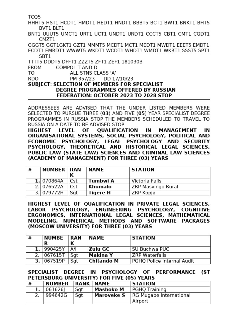 RADIO - SELECTION OF MEMBERS FOR SPECIALIST Degree Programmes | PDF