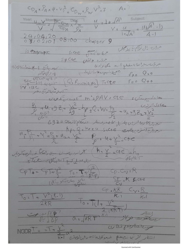 Fluid Mechanics Chapter 9,10,11 | PDF