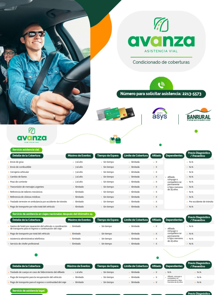 Condicionados Avanza | PDF