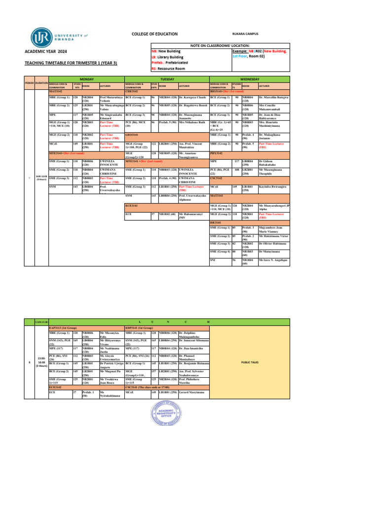 Y3-Revised Tt-For Sem1 & Trim1, Ac. Year 2024 (Rukara Campus) | PDF
