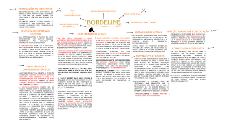 BORDELINE | PDF