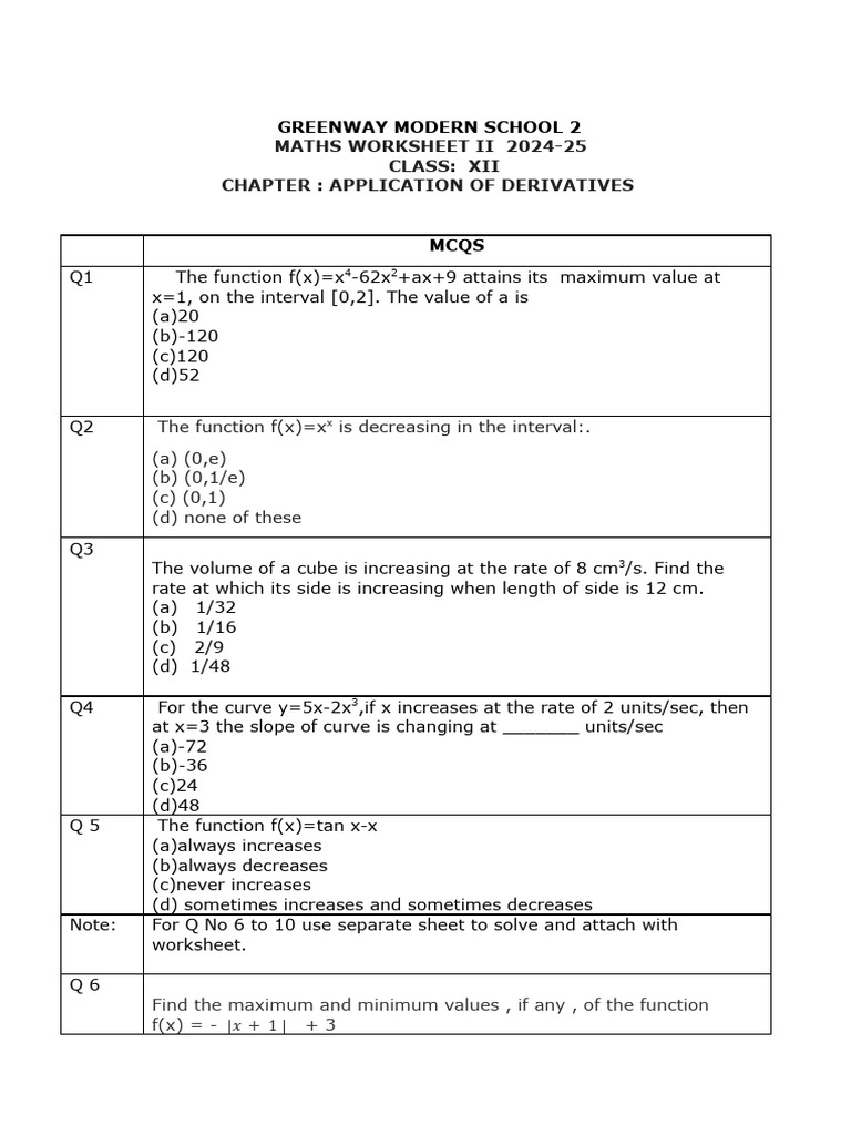Cl XII Mathematics Application Derivatives Worksheet | PDF