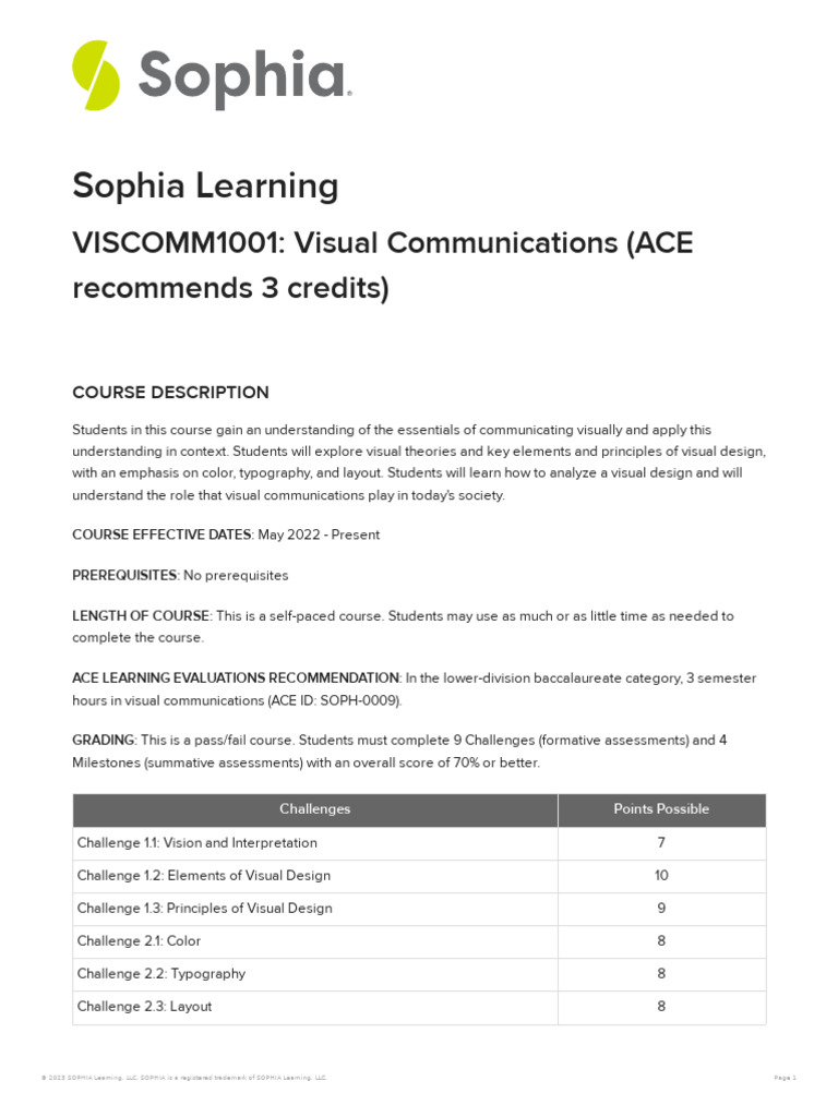 Sophia Visual Communications Syllabus | PDF