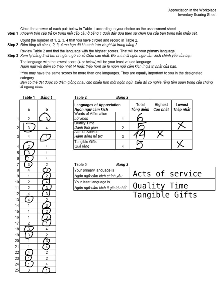 Scoring Sheet (Bilingual) | PDF