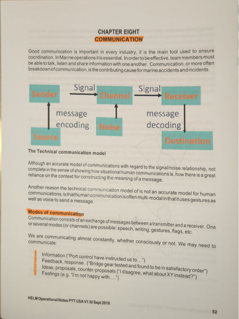 HELM Operational Comms | PDF