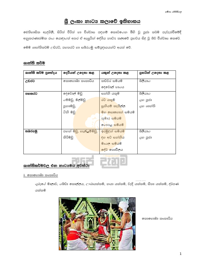 Natya Pitapath Sinhala Guide | PDF | Foreign Language Studies