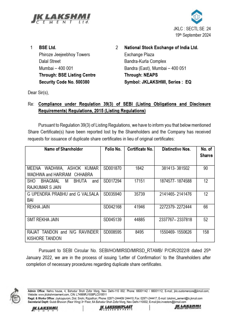 Name of Shareholder Folio No. Certificate No. Distinctive Nos. No. of ...