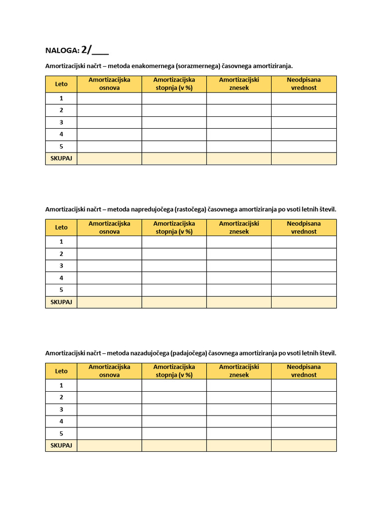 OPR List VAJA V1 OPRT01AM TABELA Amort Nacrt | PDF