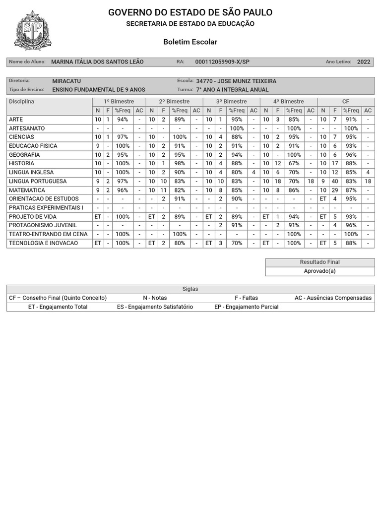 Boletim Escolar Do Aluno | PDF