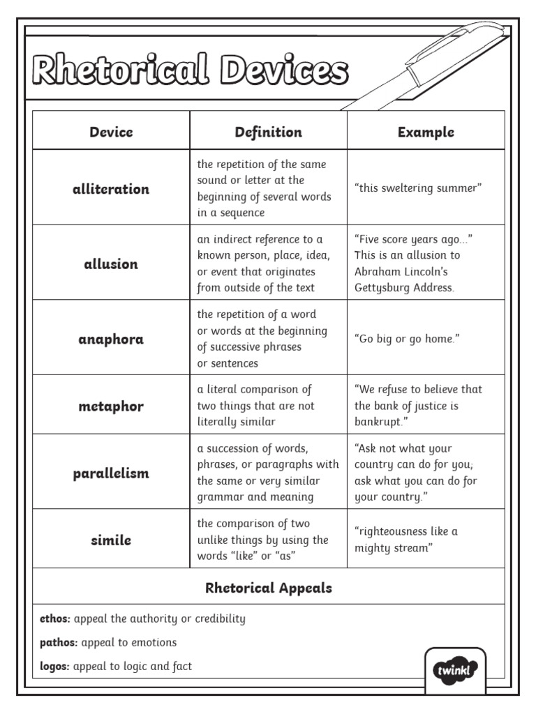 Rhetorical Devices | PDF