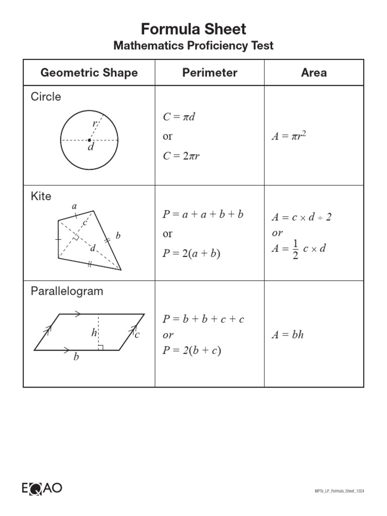 MPT Formula Sheet 2024_EN | PDF
