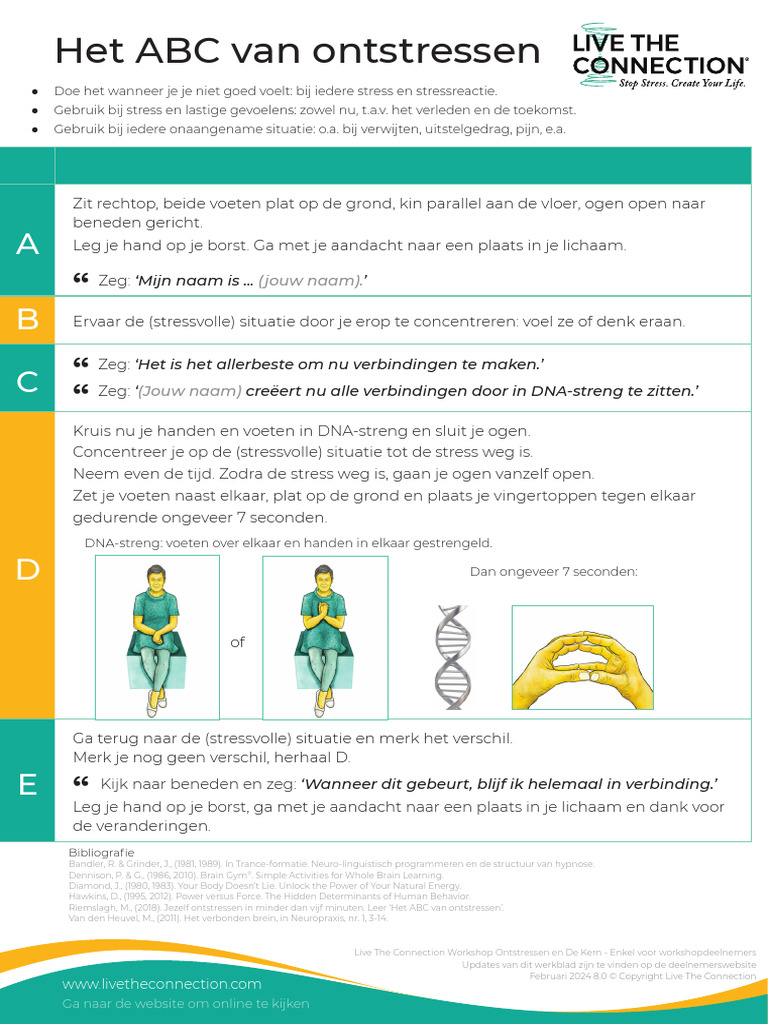 Het ABC Van Ontstressen Voor Safe Capital - 8.0 - Februari 2024 © Live The Connection | PDF