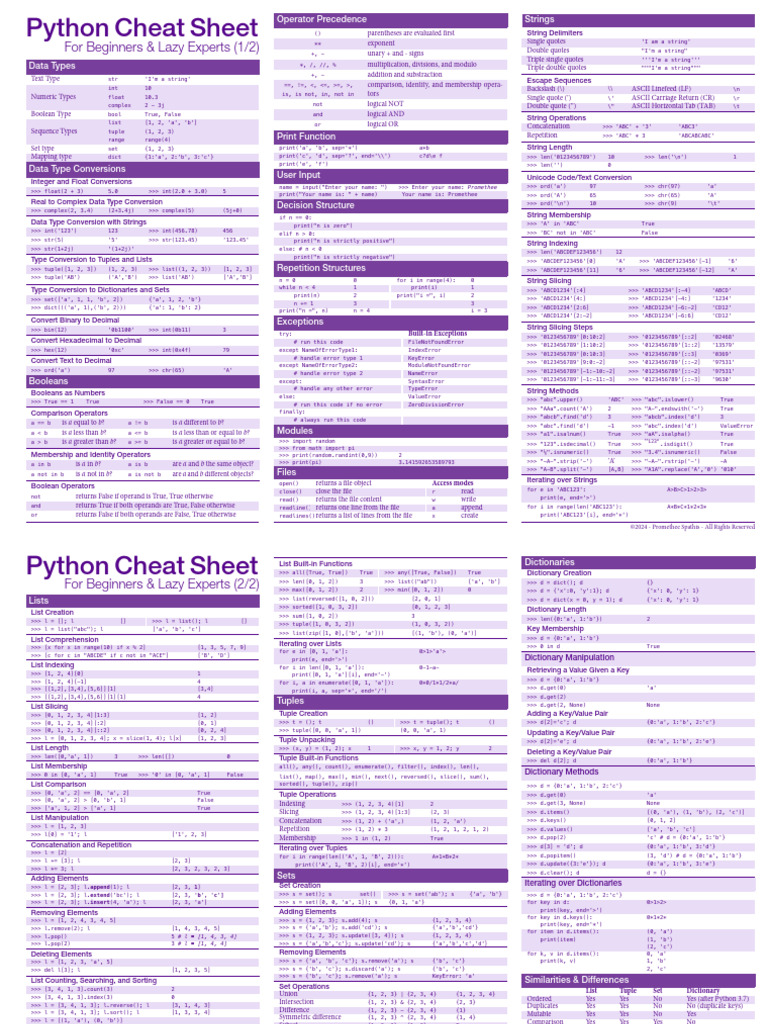 cheatsheet-python-final | PDF