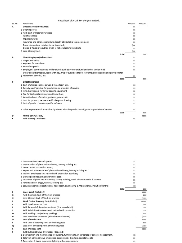 Cost Sheet Format | PDF