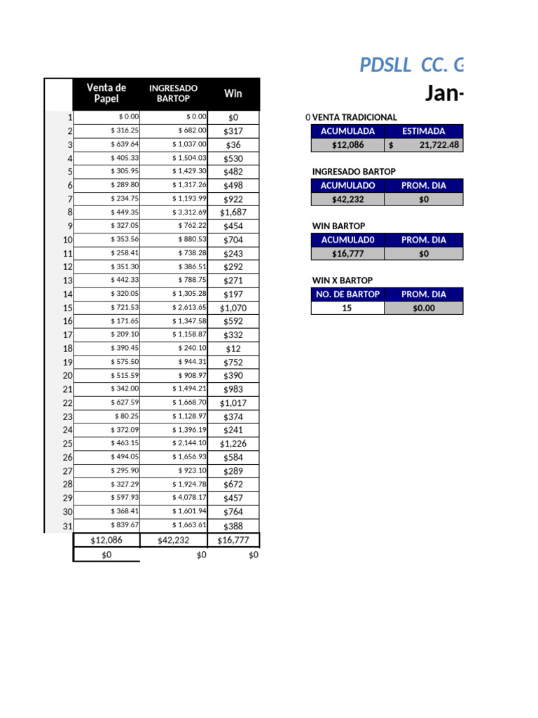Control Diario Pds - 2021 | PDF