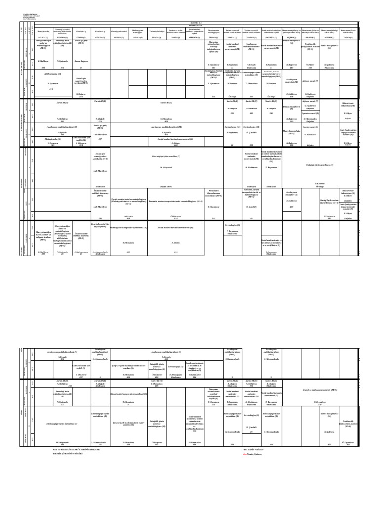Magistr Cedvel Maket | PDF