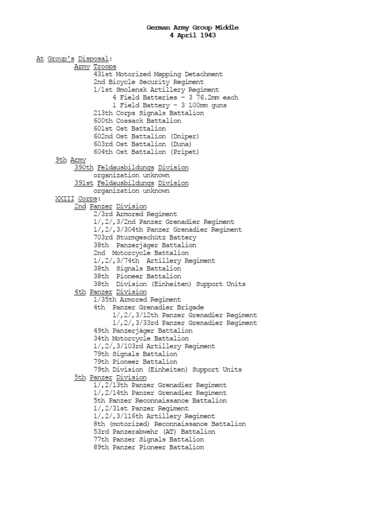 German Army Group Middle 4 April 1943 | PDF