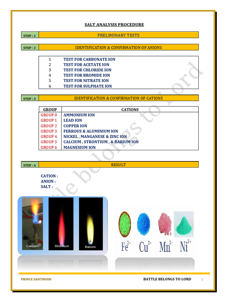 Salt Analysis 2024 | PDF